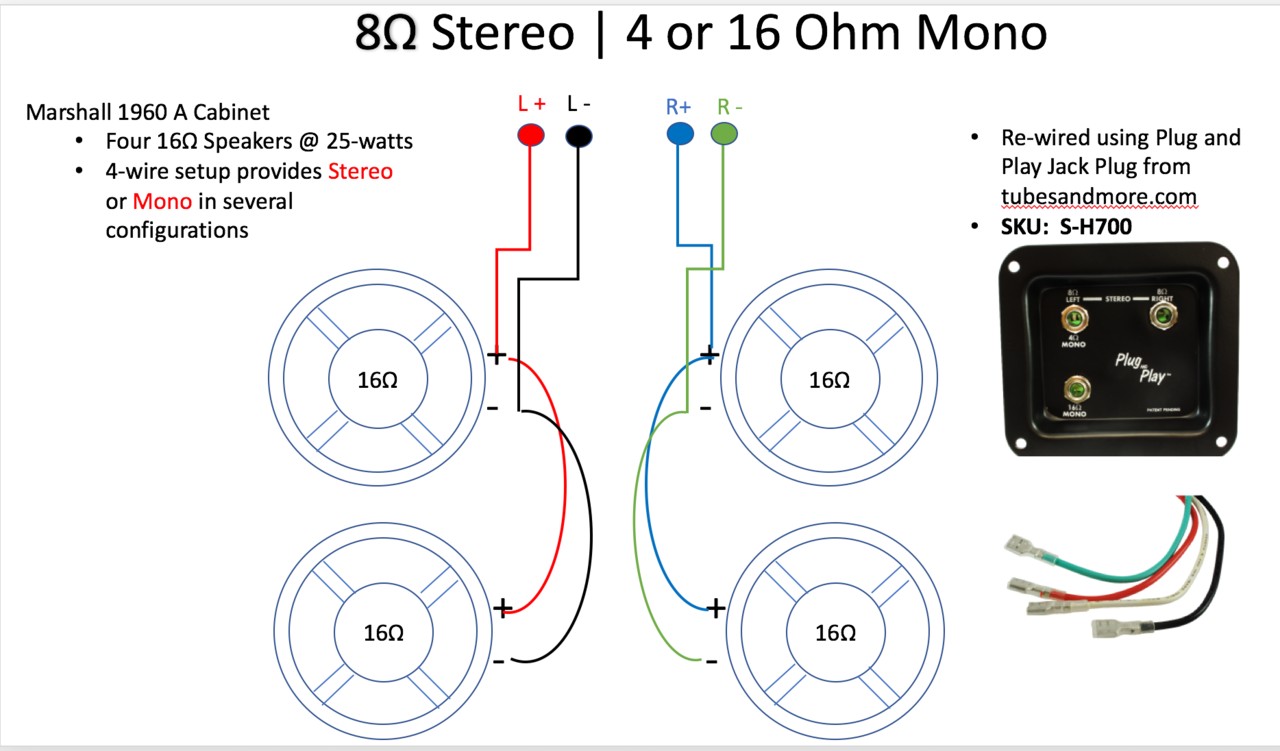 Guitar Cabinet Wiring Diagram