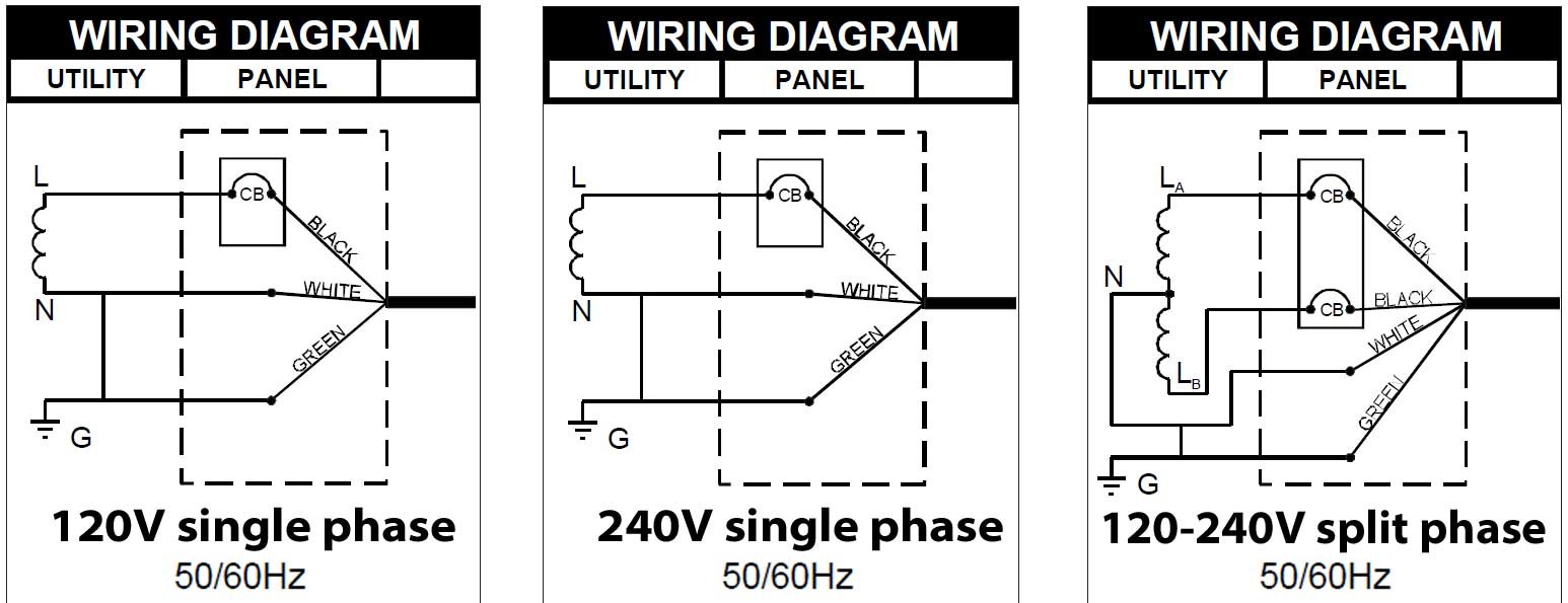 208v Three Phase Wiring Diagram Wiring Diagram 208v Three Phase Wiring Diagram Wiring Diagram
